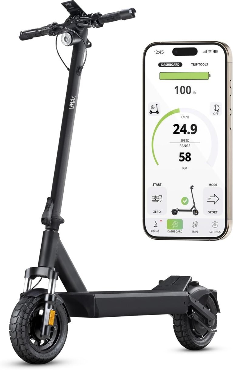 12 Best Long-Range Electric Scooters In 2026 (Tested & Reviewed ...
